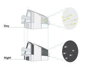 Sepidar Villa - Mesh Office