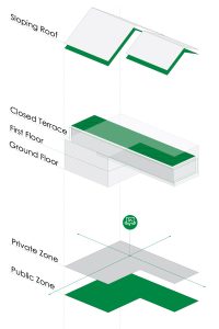 Sepidar Villa - Mesh Office